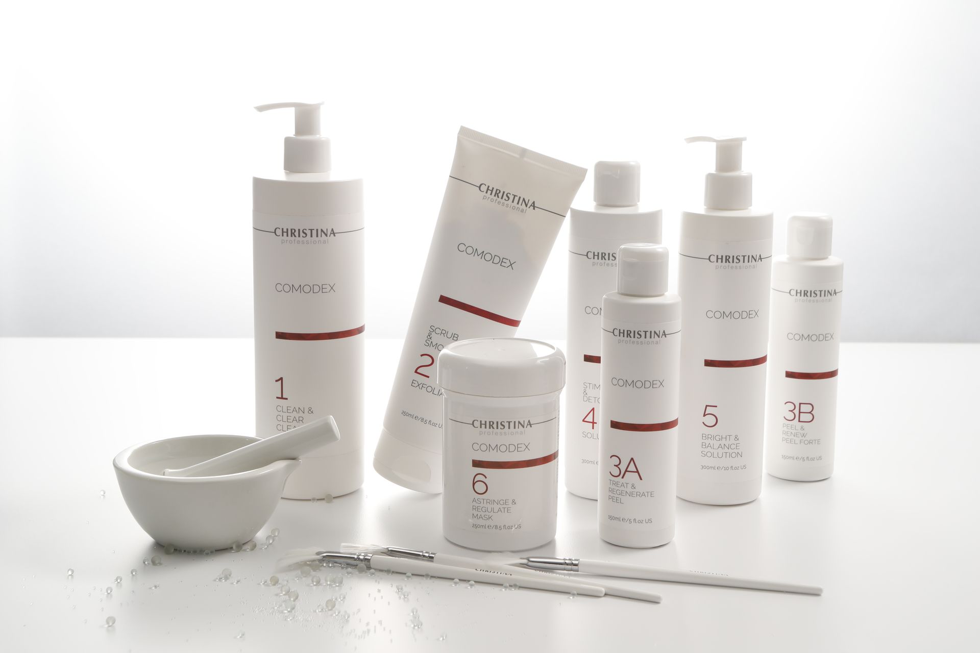 Christina Cosmetics - It Just works